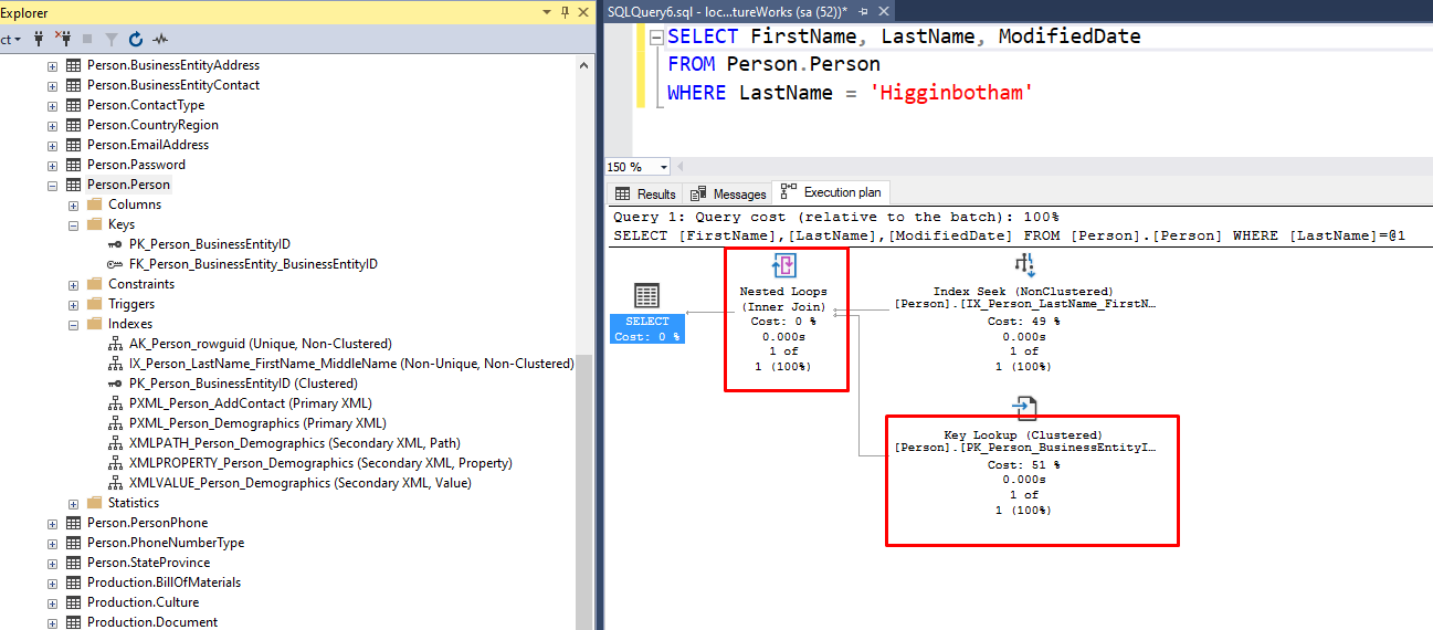 SQL Server’s Execution Plan Operators – Tom Vaidyan