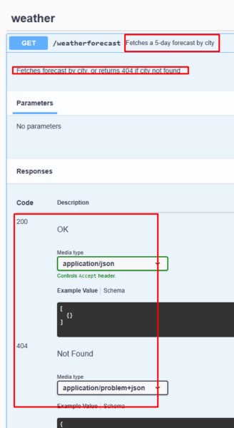 An Introduction to OpenAPI in ASP.NET – Part 2 – Tom Vaidyan